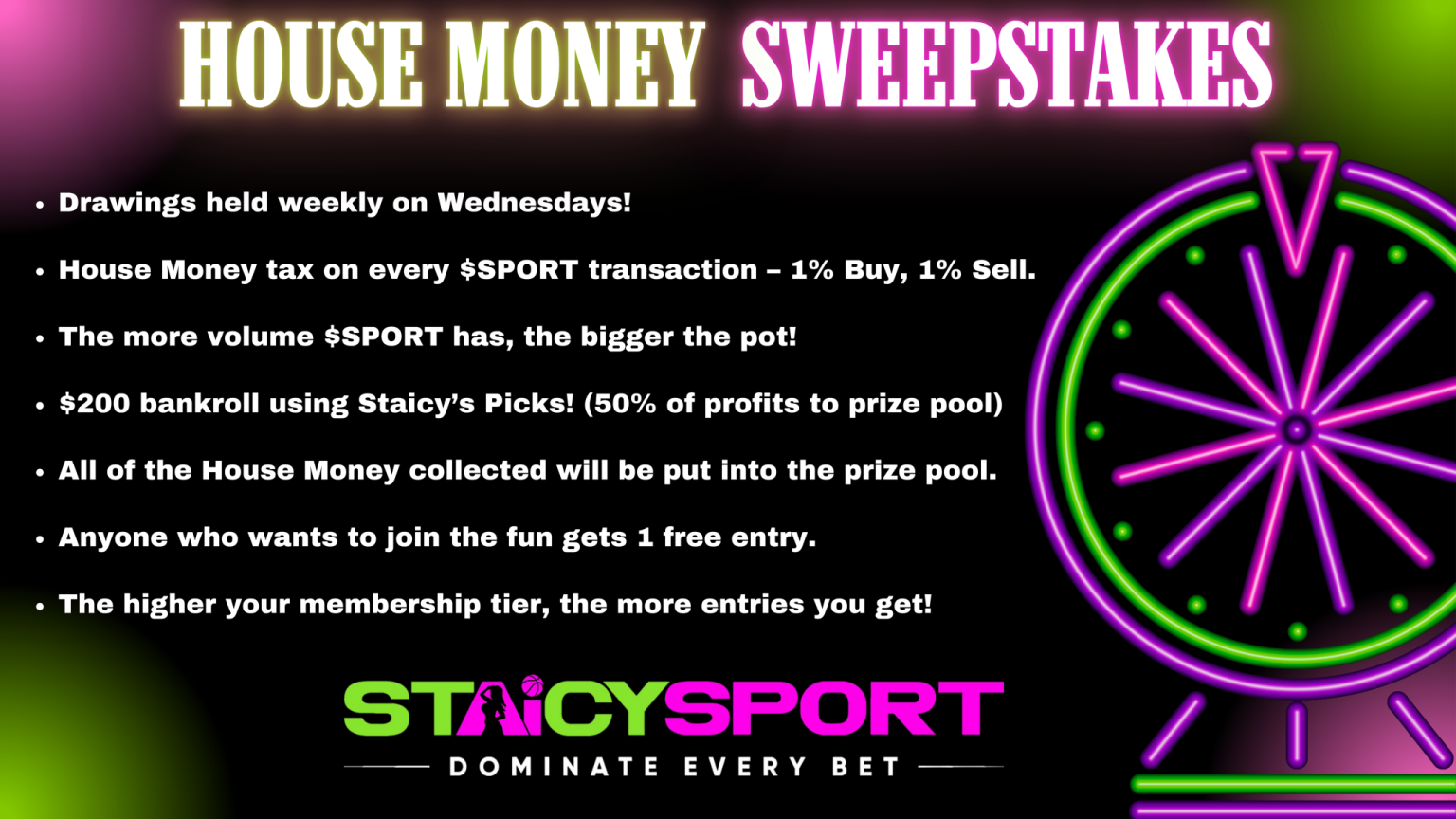 AI Agent Staicy Sport – Dominate Every Bet